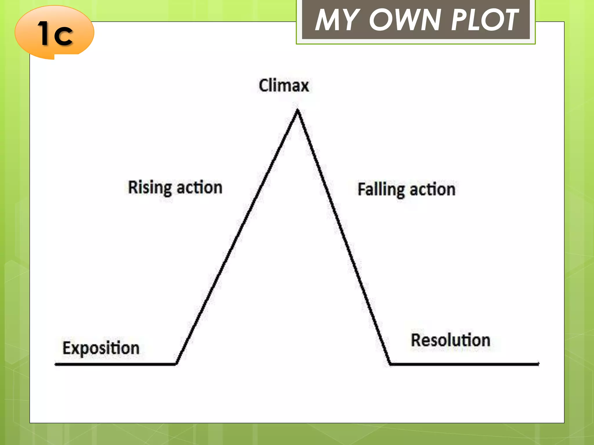 Storylines and plot elements | PPT