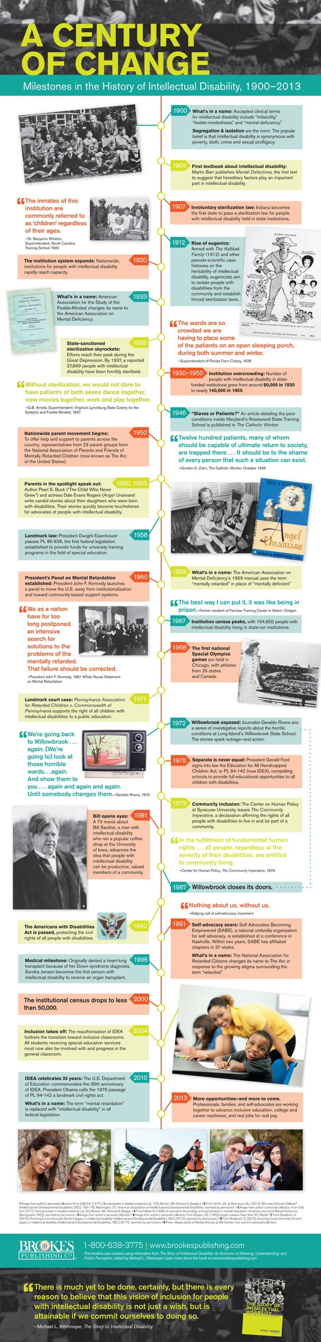 Story of Intellectual Disability Timeline | PDF