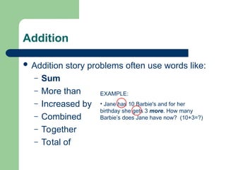 story-problems-how-to-solve.pptpoerpointpresentation | PPT