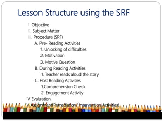 Story-Reading-Framework.pptx
