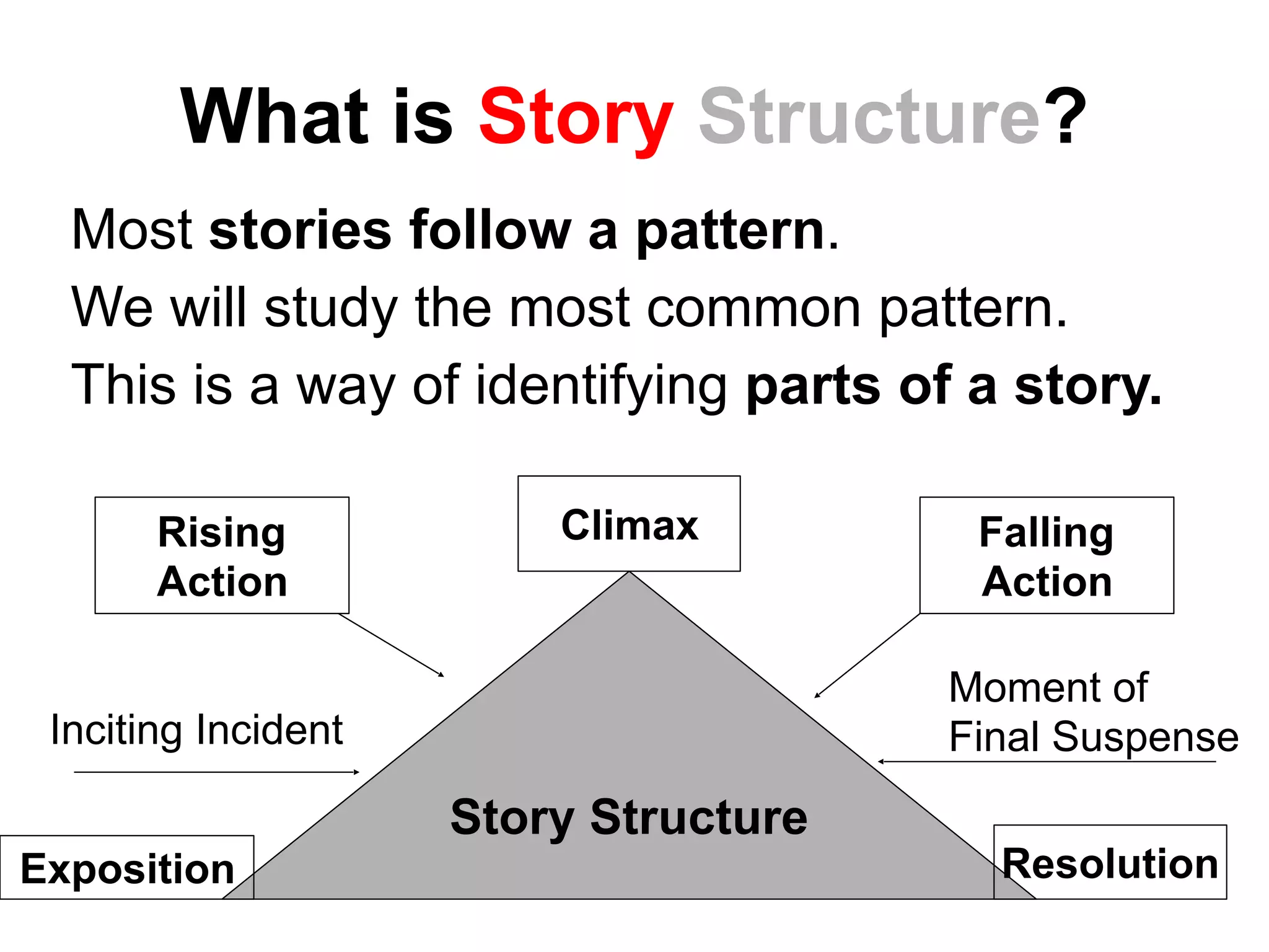 Story Structure from EReading Worksheets | PPT