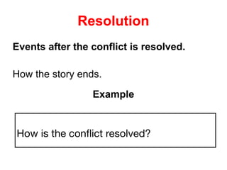 Story Structure from EReading Worksheets | PDF | Drama | Genres