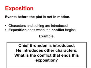 Story Structure from EReading Worksheets | PDF | Drama | Genres
