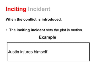 Story structure-lesson-ppt | PPT