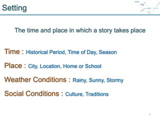 Story telling - Part of story | PPTX | Drama | Genres