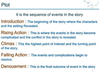 Story telling - Part of story | PPTX