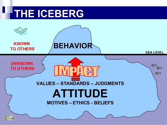 Story the iceberg