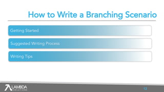 Choose your own eLearning adventure: How to create Branching Scenarios ...