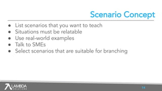 Choose your own eLearning adventure: How to create Branching Scenarios | PDF