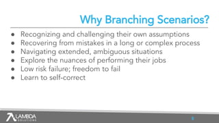 Choose your own eLearning adventure: How to create Branching Scenarios ...