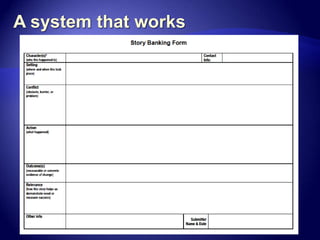 Story banking presentation | PPTX