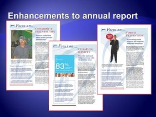 Story banking presentation | PPT