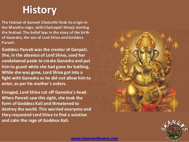 Story Behind Ganesh Chaturthi