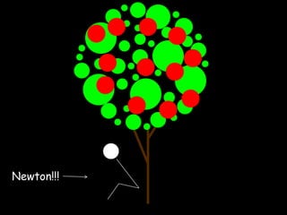 Story behind gravity | PPSX