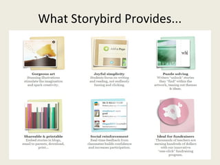 Storybird | PPT