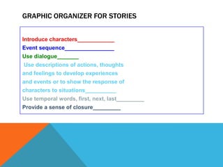 Story bird presentation2 | PPT
