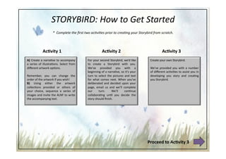 Story bird resources_part_3 | PPT
