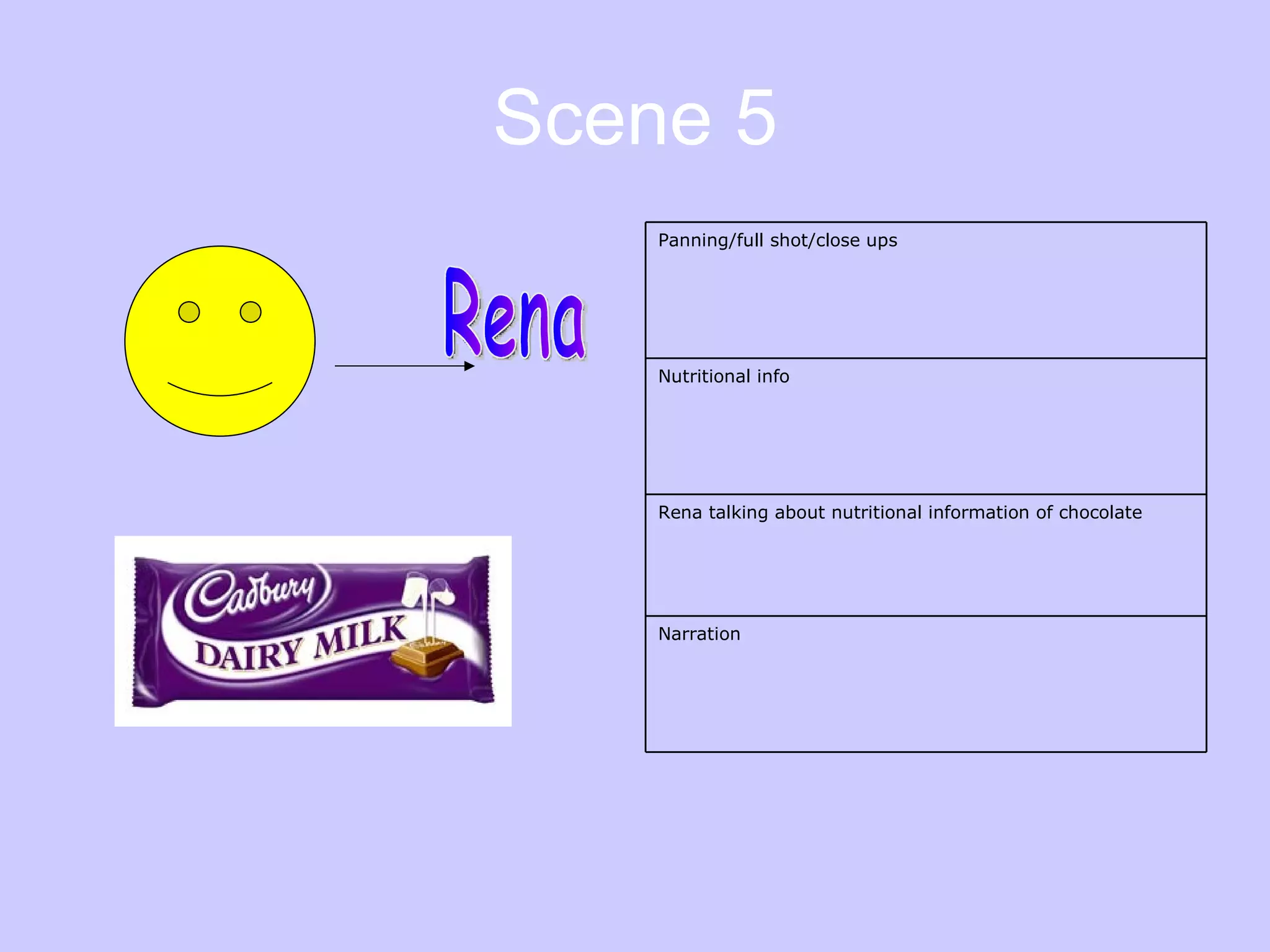 Chocolate Storyboard | PPT