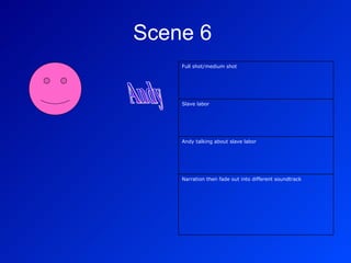 Chocolate Storyboard | PPT