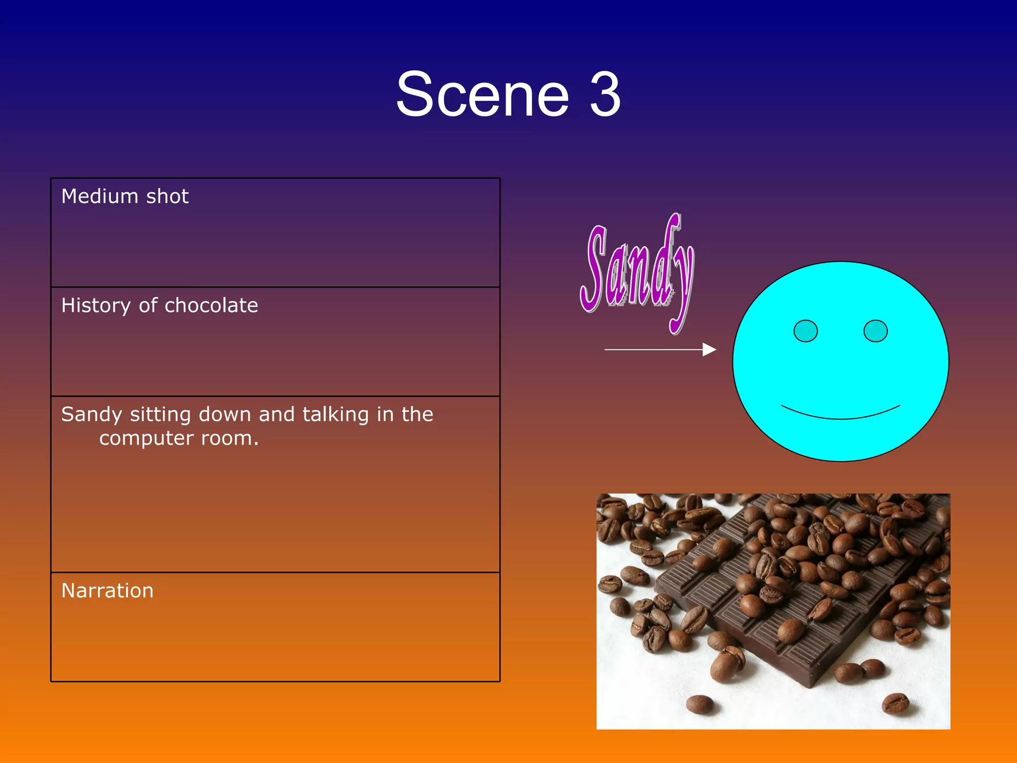 Chocolate Storyboard | PPT