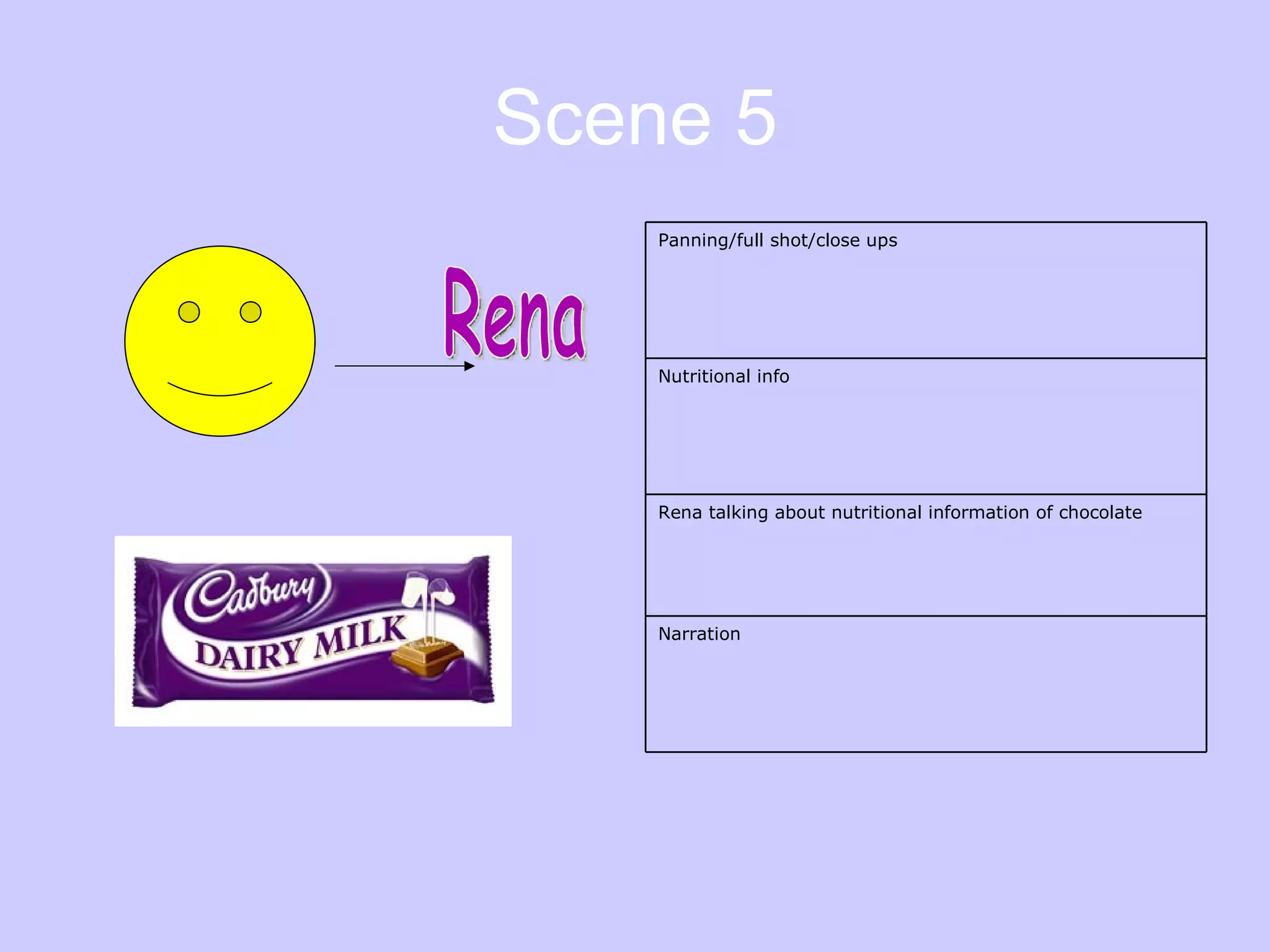 Chocolate Storyboard | PPT