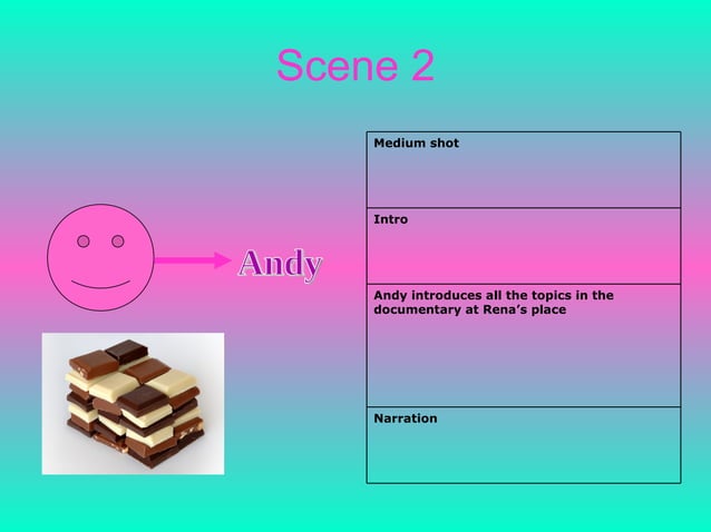 Chocolate Storyboard | PPT