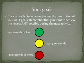 Average Handle Time: How to reduce yours and improve customer ...