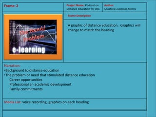 Storyboard on Distance Education | PPT