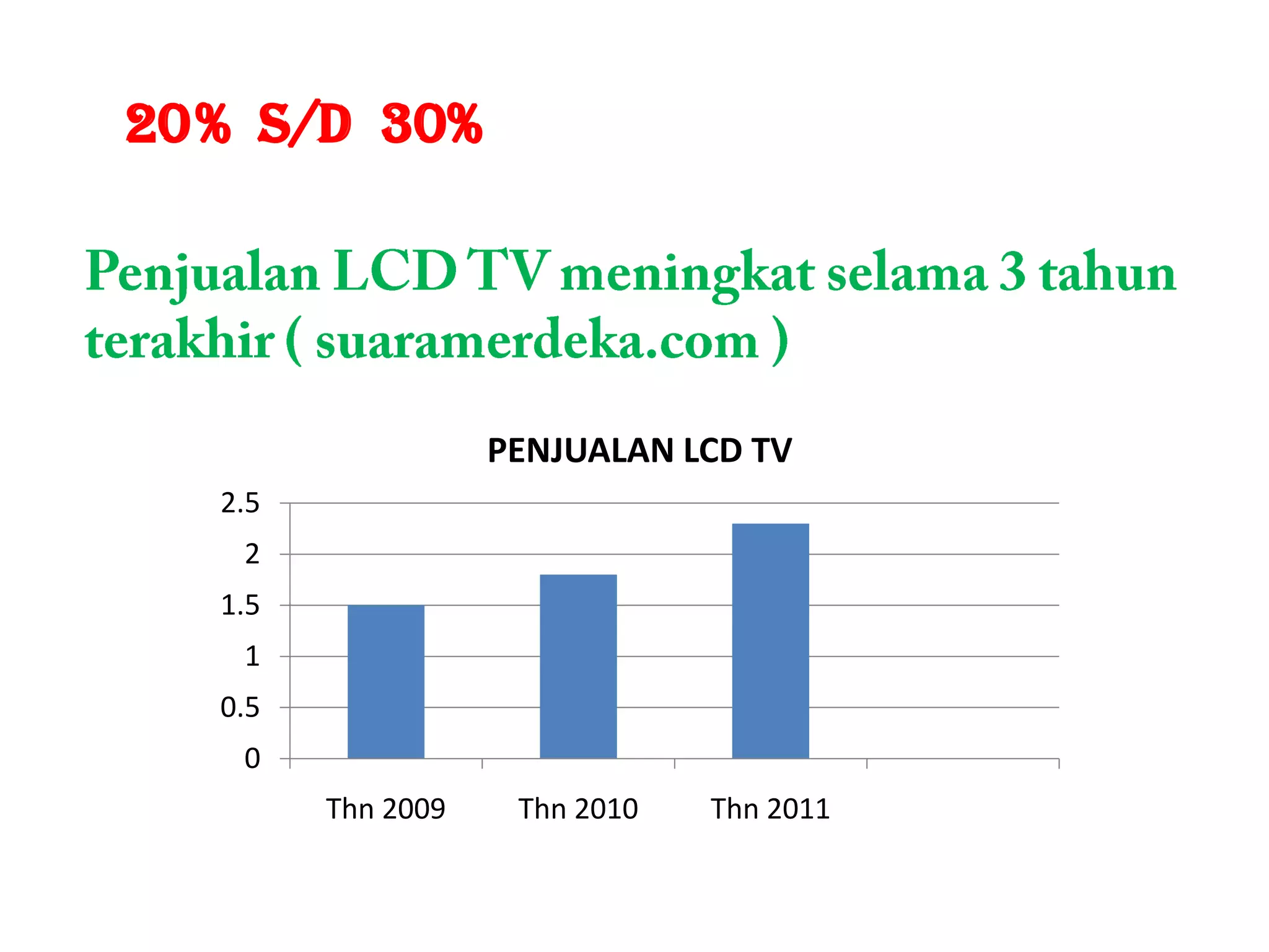 Storyboard/DIDI_SUMARTO/MI 11 C | PPT
