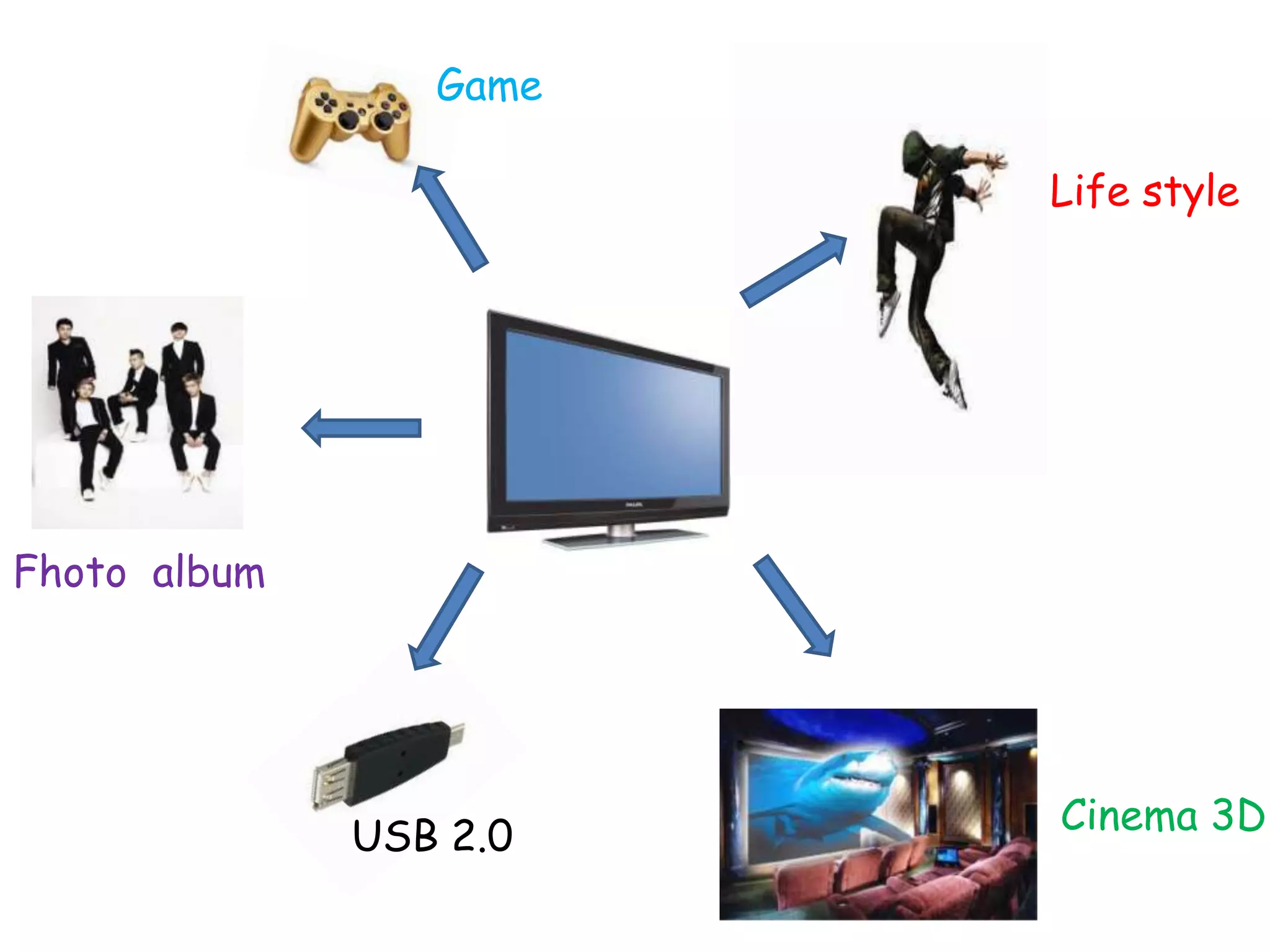 Storyboard/DIDI_SUMARTO/MI 11 C | PPT