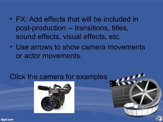 Storyboarding | PPT