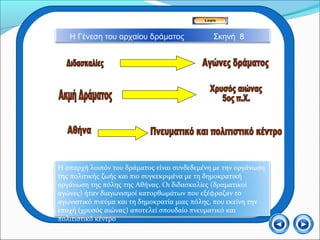 δραματική ποίηση Γ Γυμνασίου Storyboard | PPT