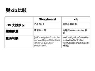 Storyboard 研究 | PPT | Free download