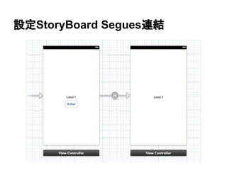 Storyboard 研究 | PDF