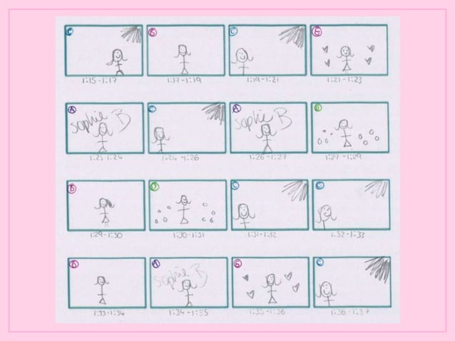 Storyboards for my music video | PPTX
