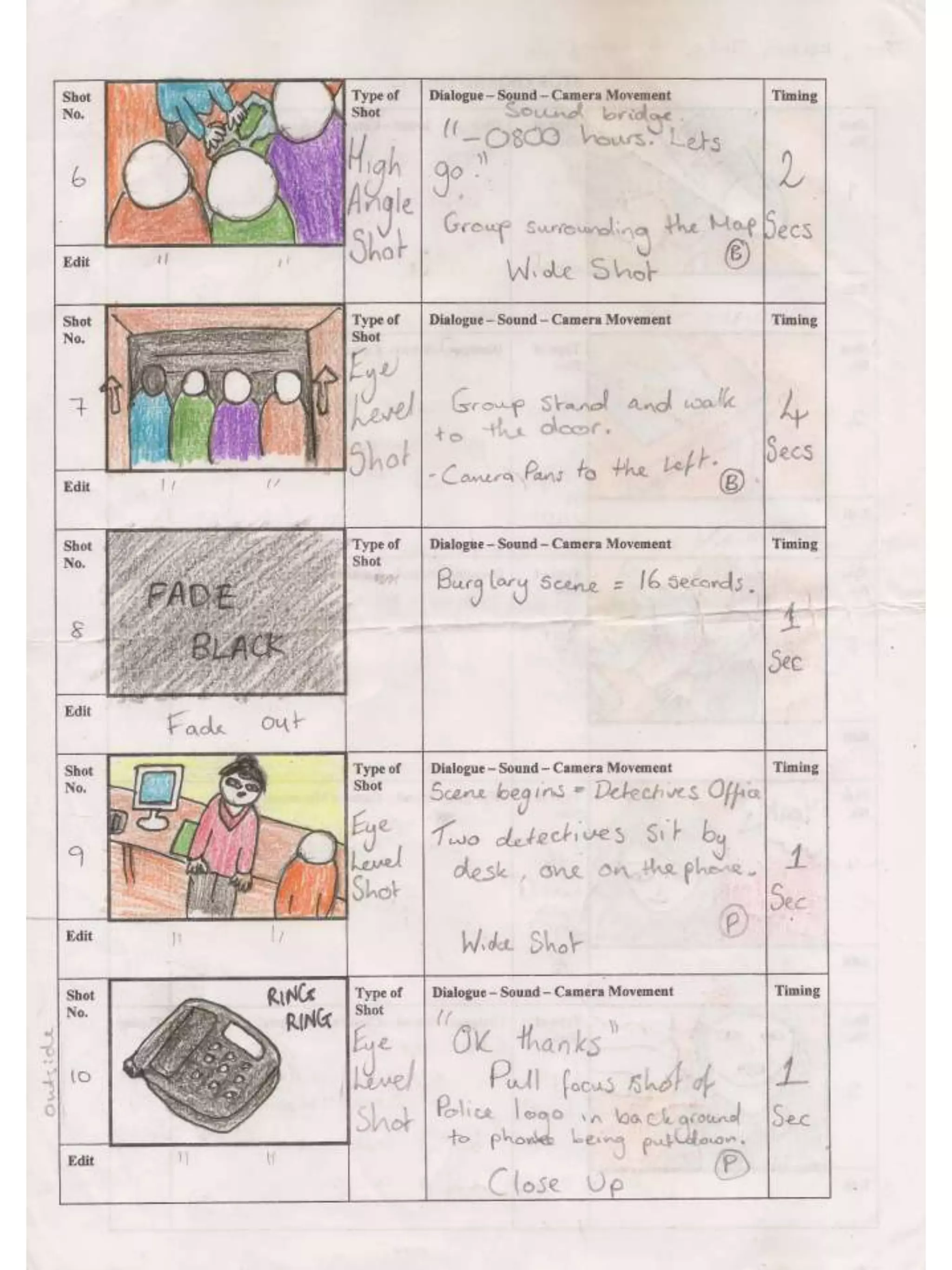 Storyboard 12a1 One Step Ahead | PPTX