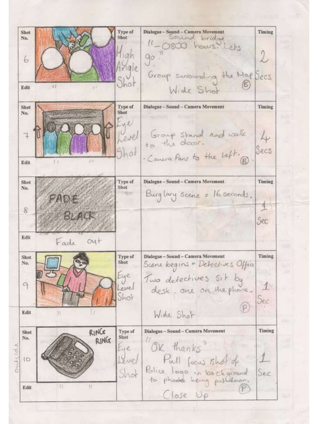 Storyboard 12a1 One Step Ahead | PPTX