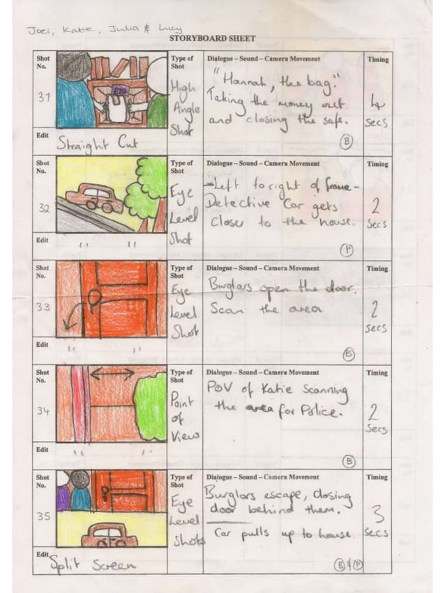 Storyboard 12a1 One Step Ahead | PPTX