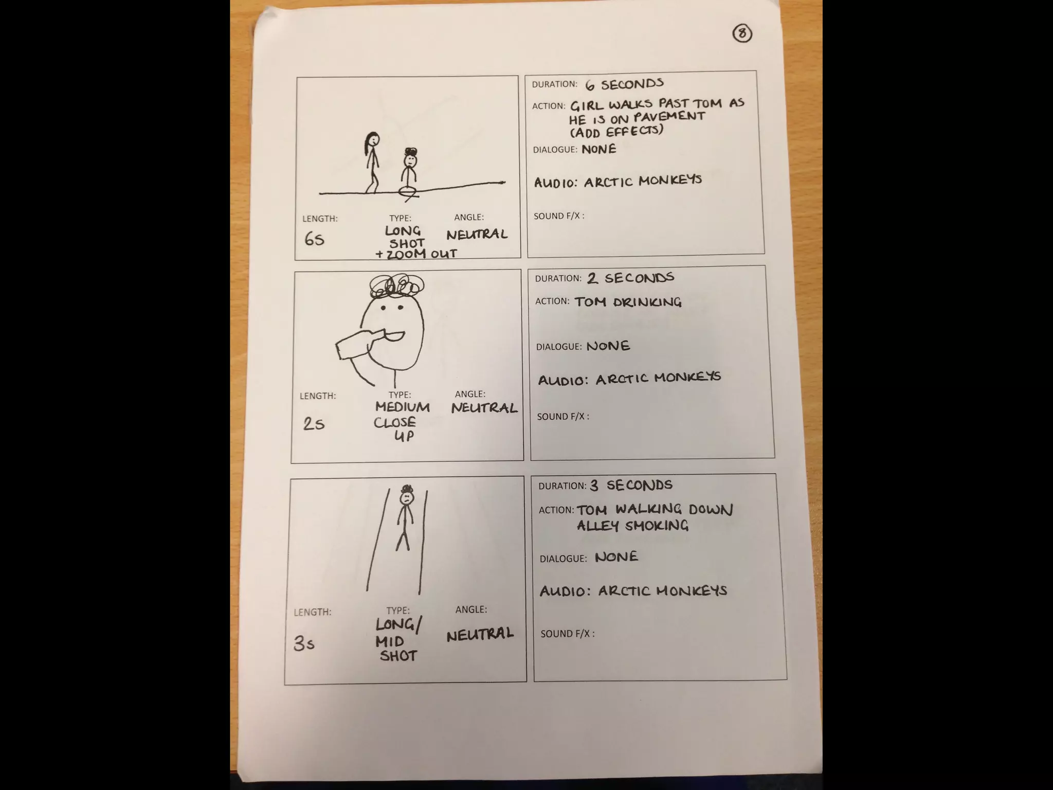 Music Video Storyboard | PPT