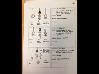 Music Video Storyboard | PPT