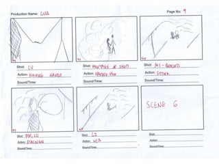 Lua Storyboard Ppt Free Download