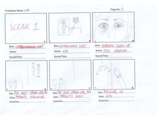 Lua Storyboard | PPTX