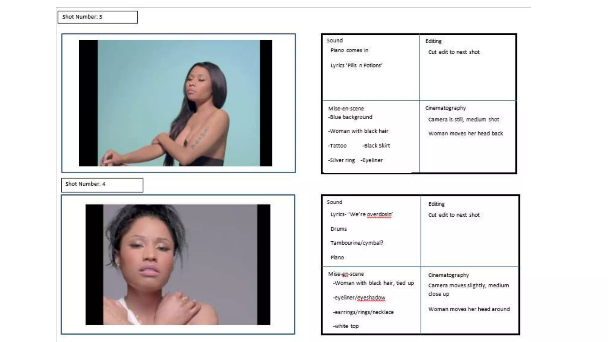 Storyboard A2 Media | PPTX