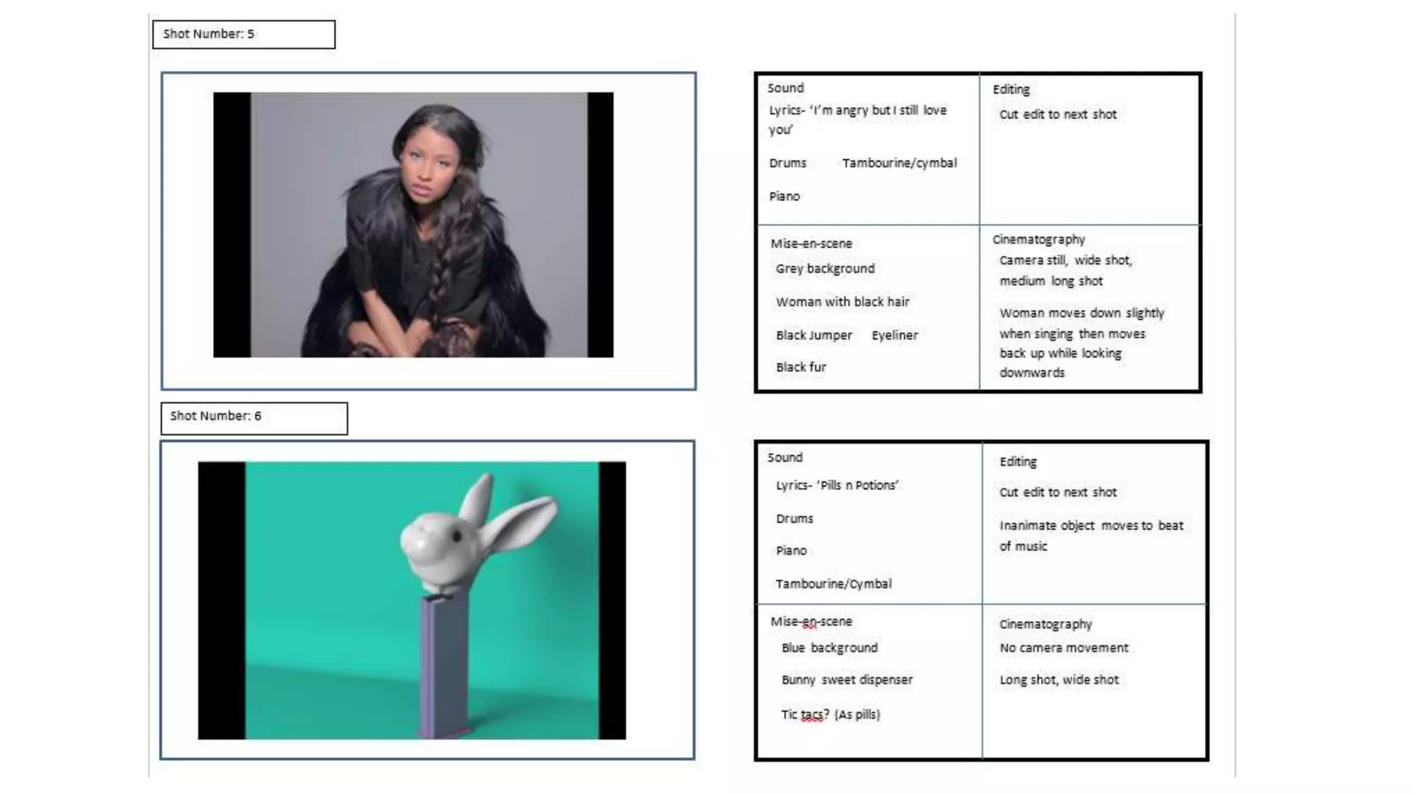 Storyboard A2 Media | PPTX