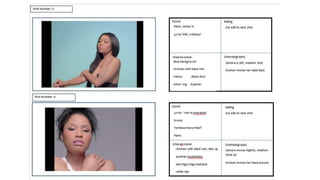 Storyboard A2 Media | PPT