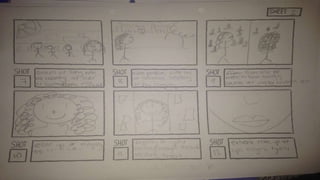 Storyboard for Music Video | PPTX
