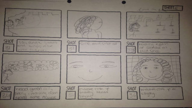 Storyboard for Music Video | PPTX