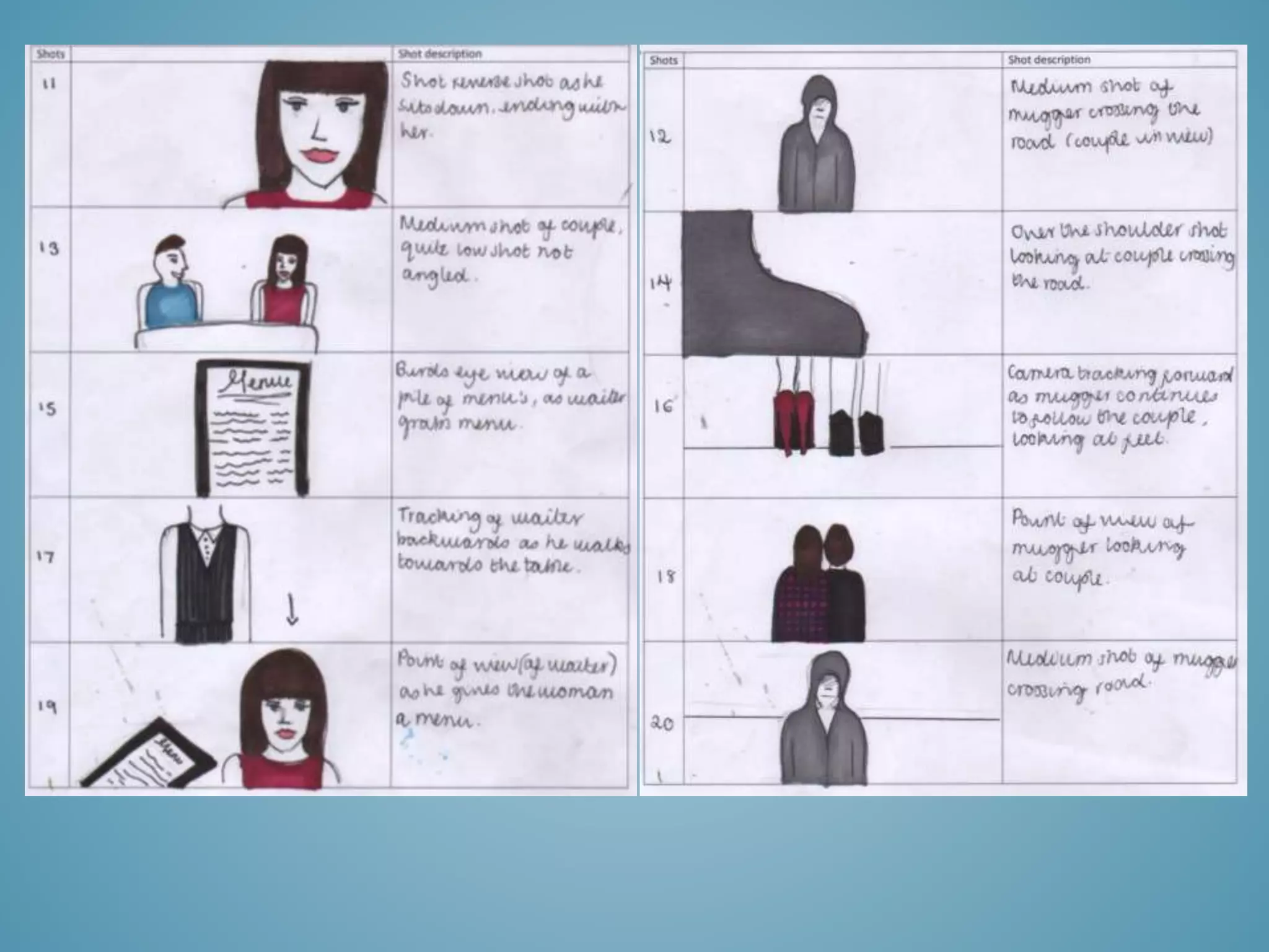 Music Video Storyboard | PPT