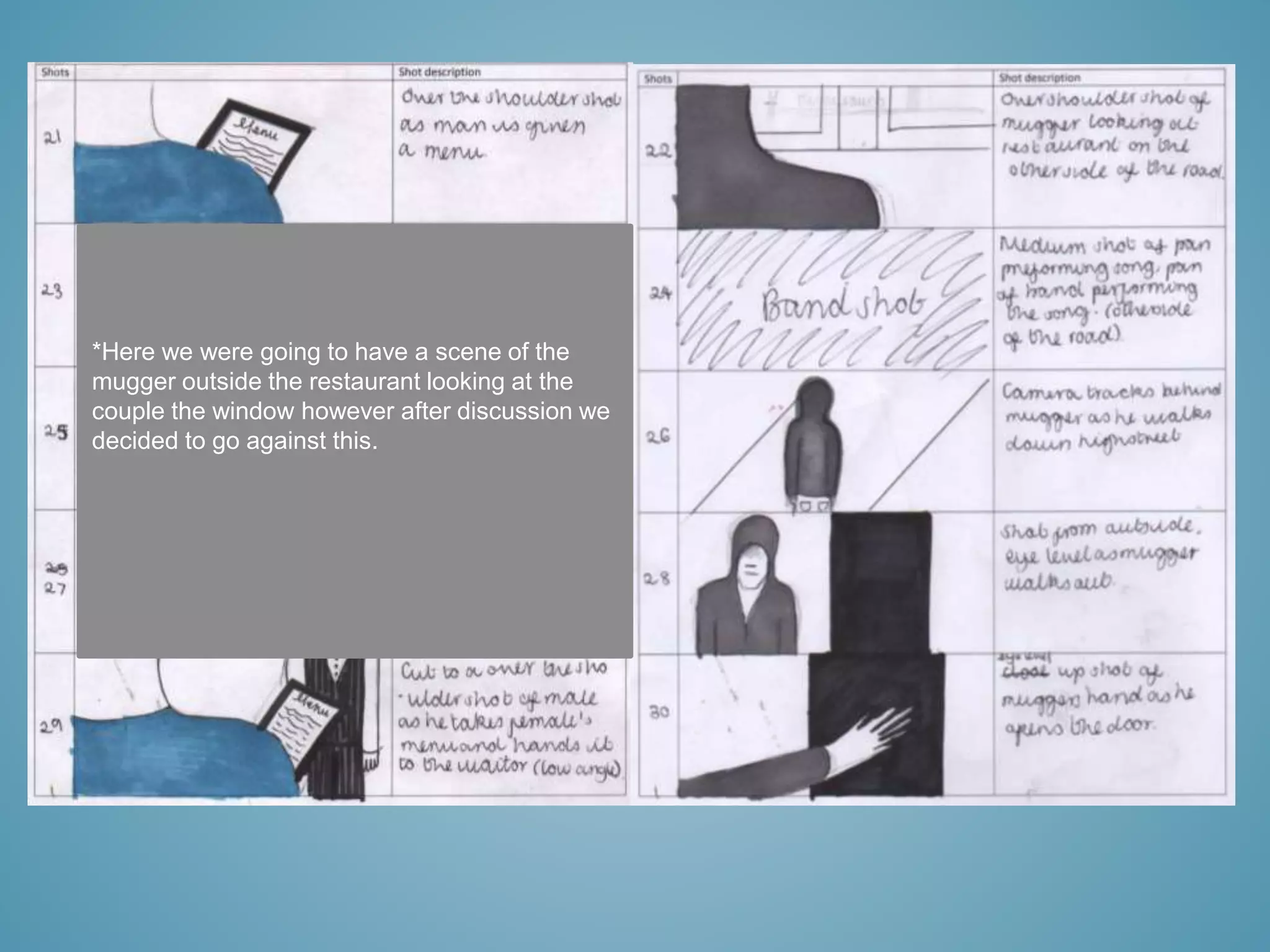 Music Video Storyboard | PPT