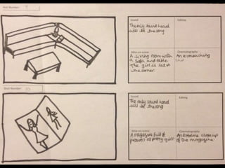 Music Video Storyboard | PPT